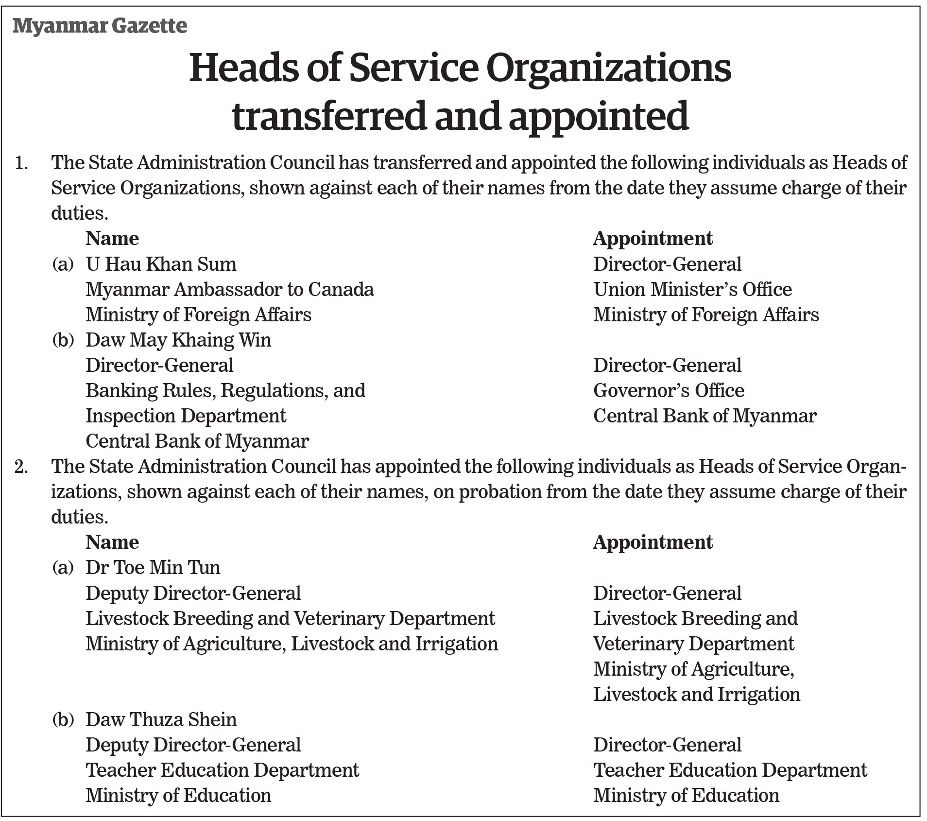 Heads of Service Organizations transferred and appointed | Myanmar ...