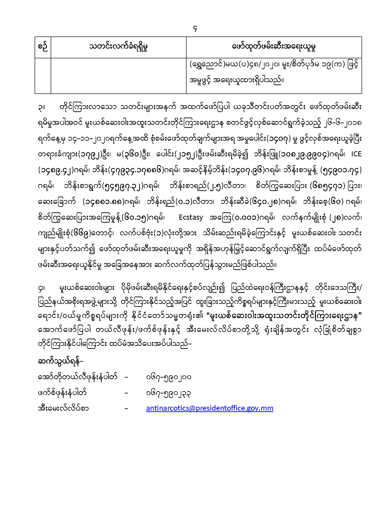 ပြည်ထောင်စုသမ္မတမြန်မာနိုင်ငံတော် နိုင်ငံတော်သမ္မတရုံး သတင်းထုတ်ပြန်ချက ...